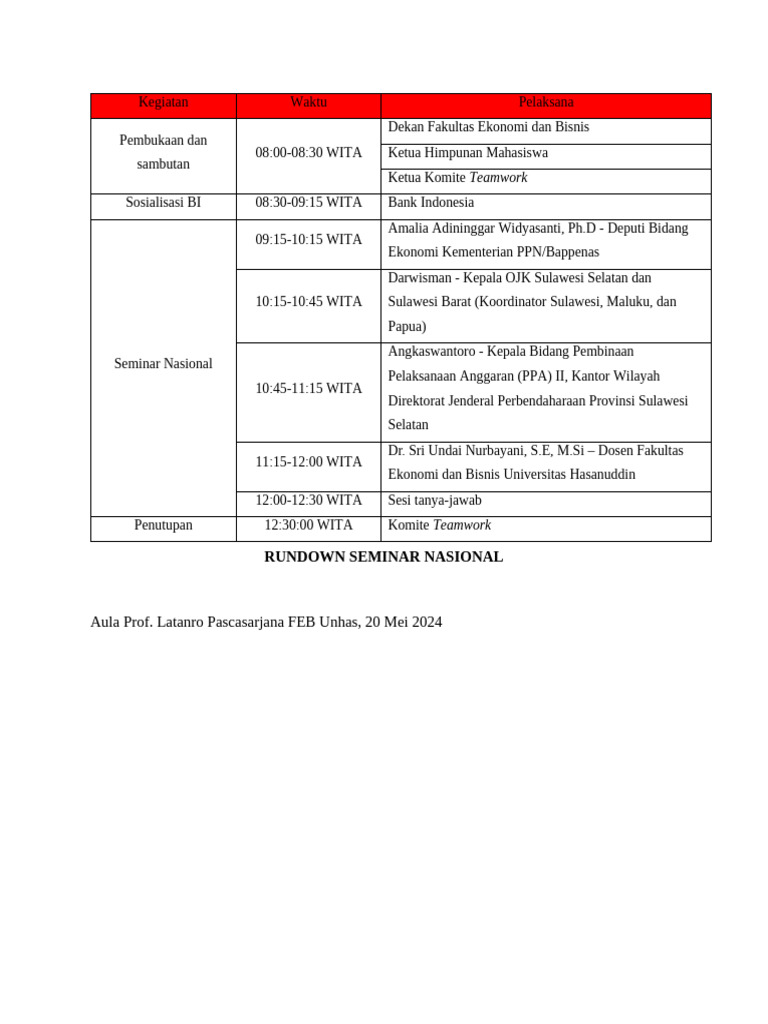 RUNDOWN SEMINAR NASIONAL | PDF