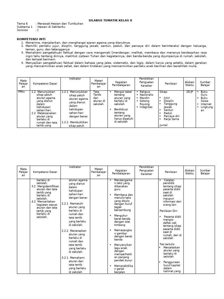 Silabus Kelas 2 Tema 6 | PDF