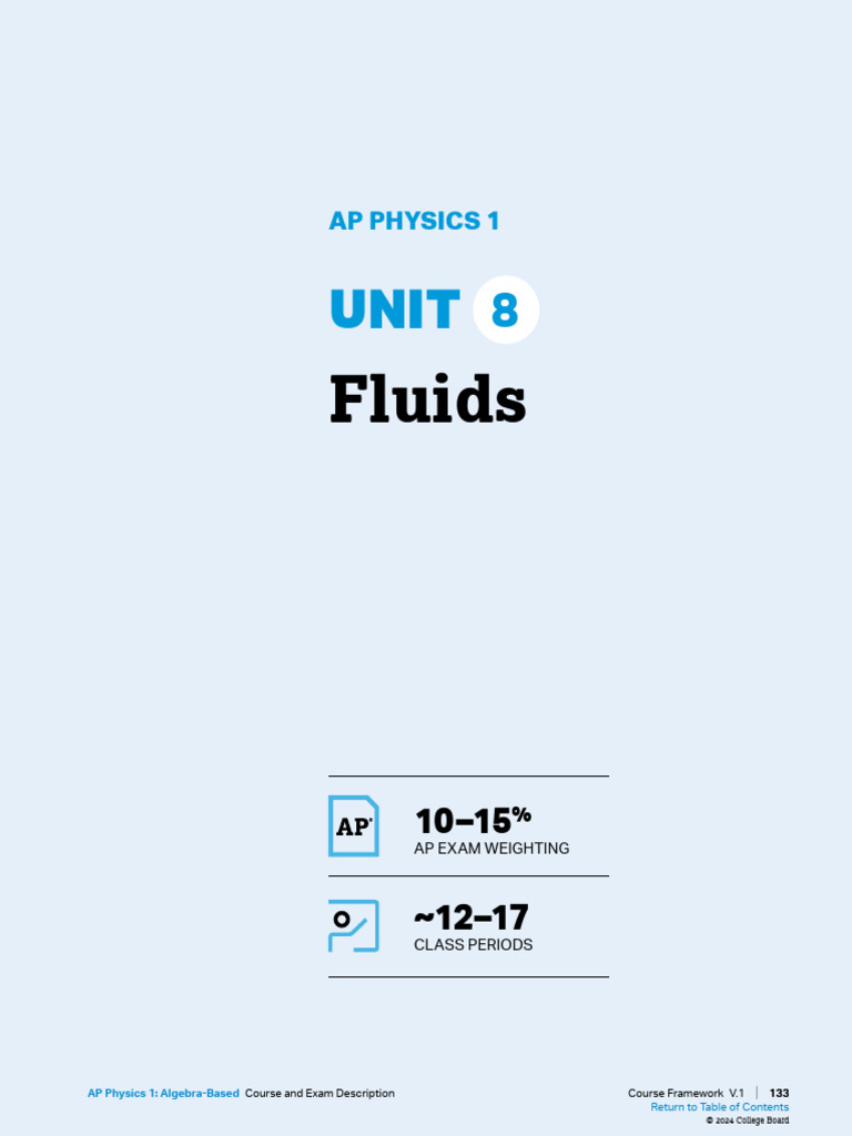 Unit-8-AP-Physics-1 | PDF