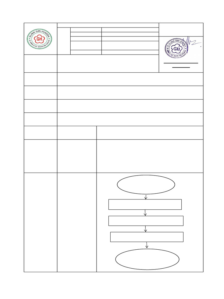 Ep 1.2 Sop Lima Momen Cuci Tangan | PDF Ep 1.2 Sop Lima Momen Cuci Tangan | PDF