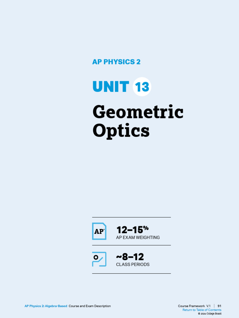 Unit 13 AP Physics 2 | PDF