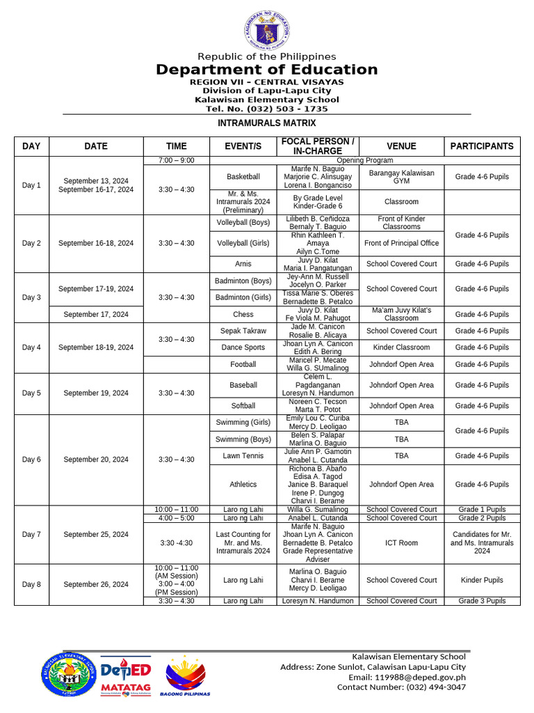 Intramurals Matrix | PDF