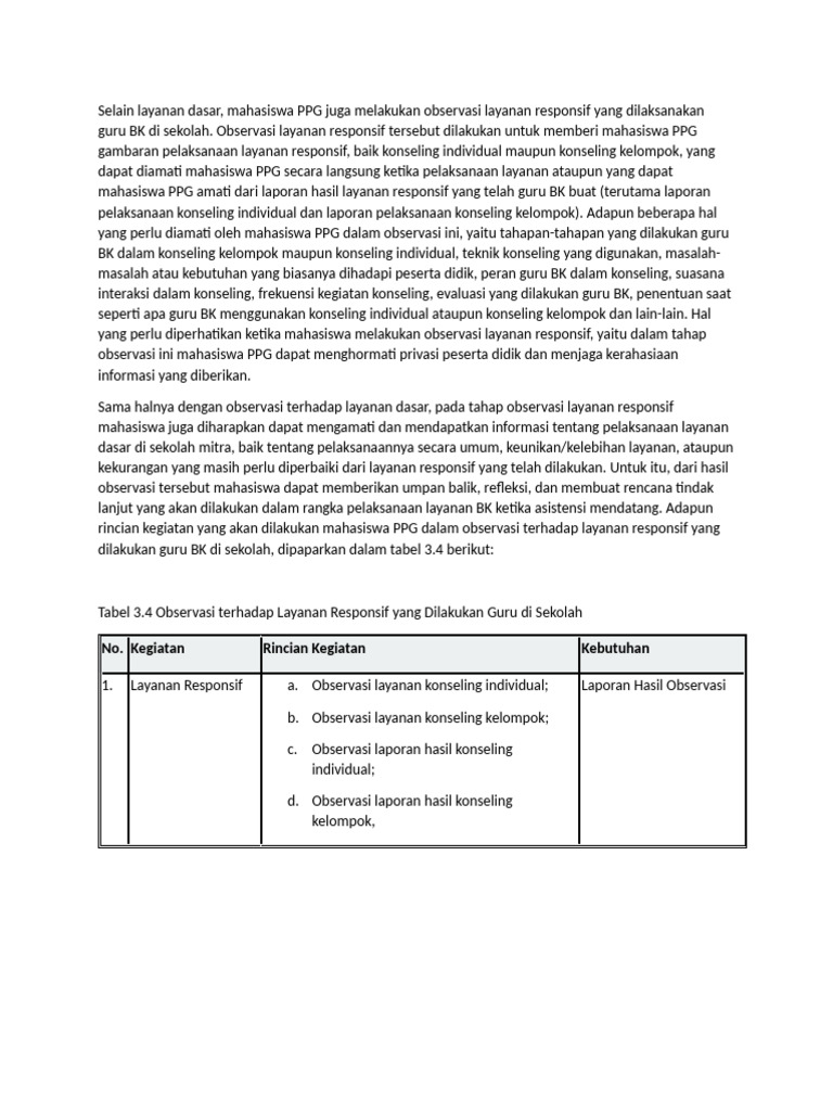 01.06.PPL1.BK-T4-1. Observasi Layanan Responsif Yang Dilaksanakan Guru Di Sekolah | PDF