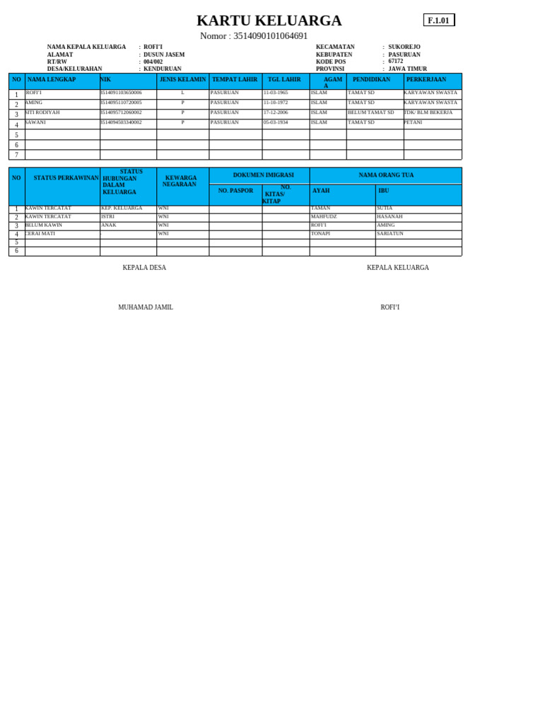 Form F1 01blangko Kk Baru Pdf