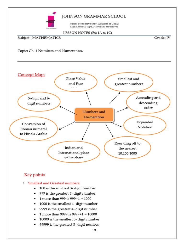 Maths 4th Class | PDF