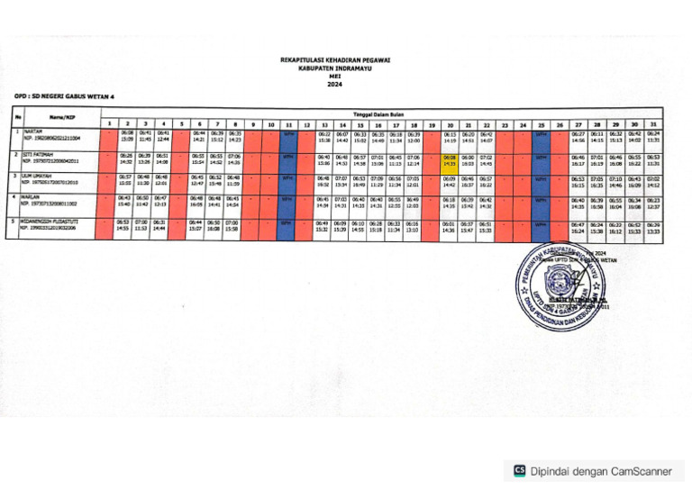 Absen Android Mei 2024 Uum | PDF