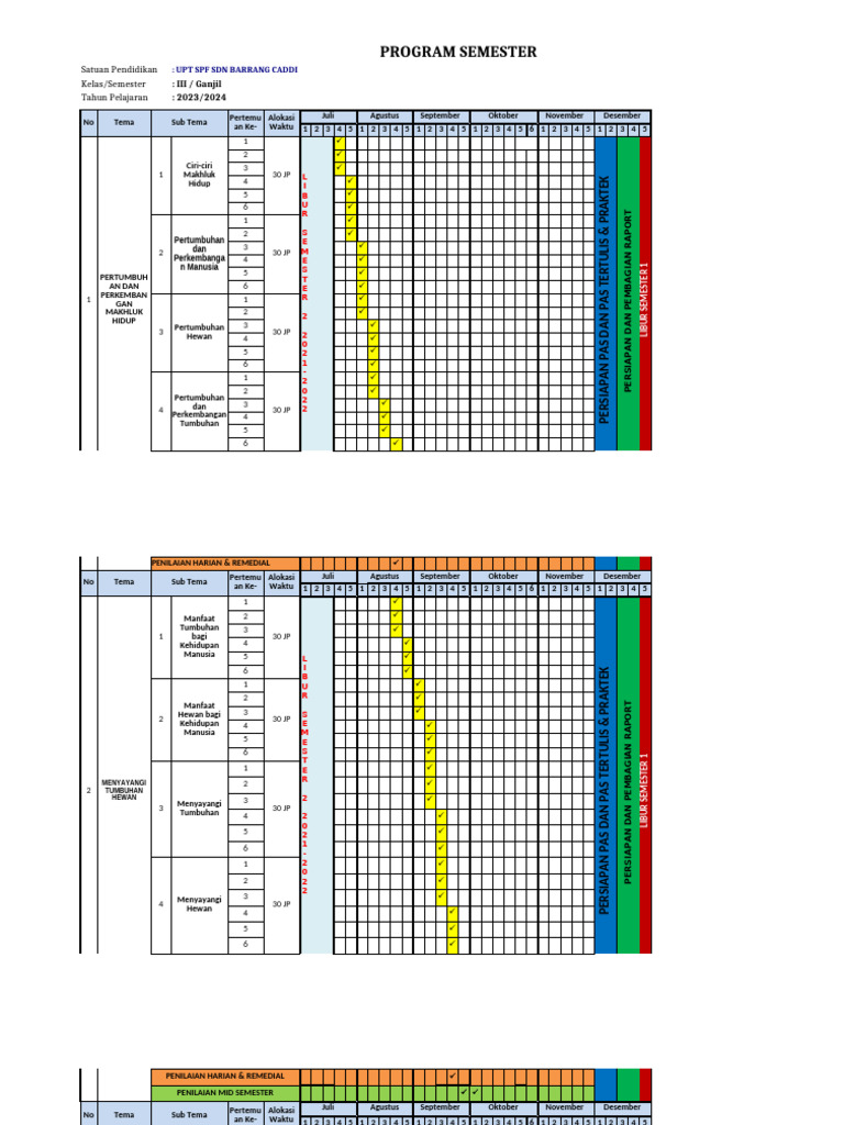 Program Semester SMT 1 | PDF