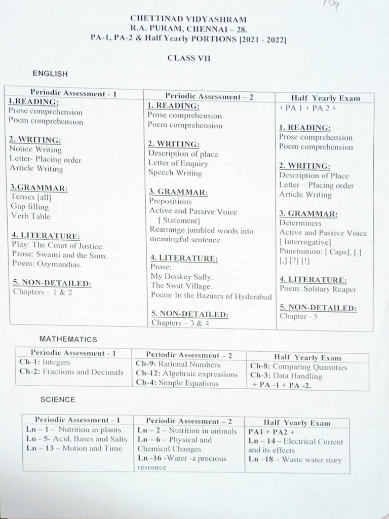 7 STD 1zt Term Portion Paper | PDF
