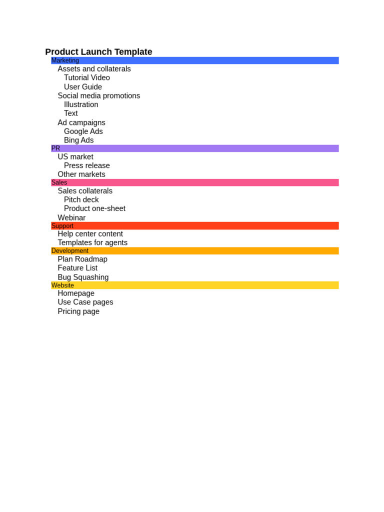 Product Launch Template | PDF