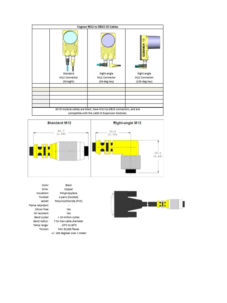Cognex M12 to DB15 IO Cables Catalog | PDF | Technology & Engineering