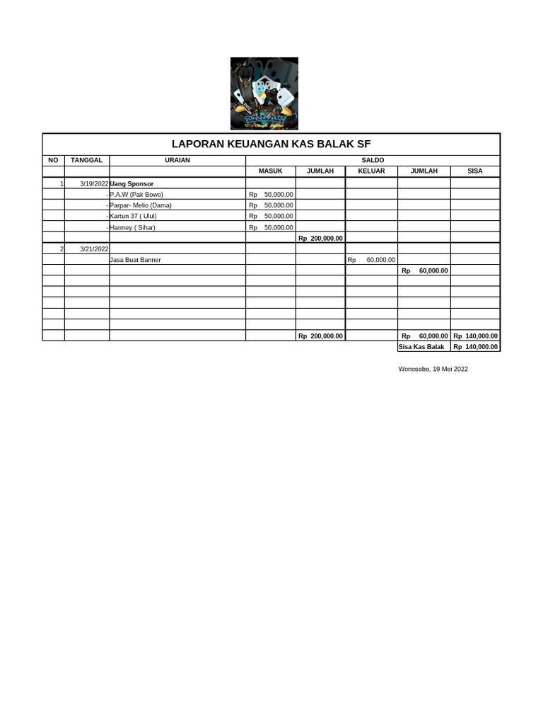 Buku Kas Balak SF | PDF