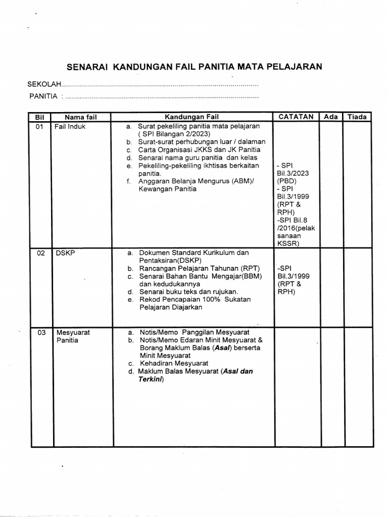 Senarai Kandungan Fail Panitia Mata Pelajaran | PDF