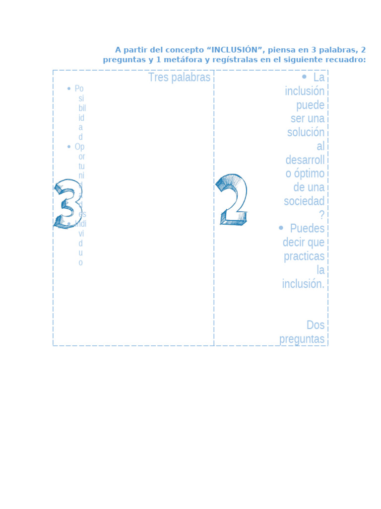 Rutina de Pensamiento 3 2 1 | PDF