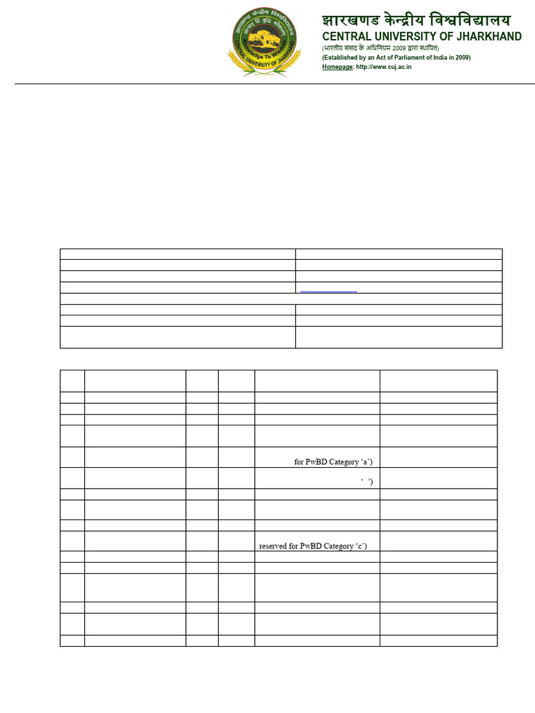 Dipk | PDF