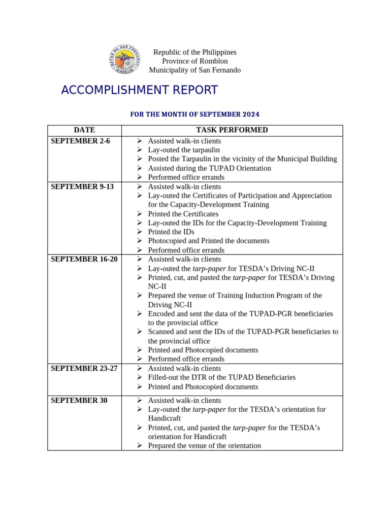 September TUPAD Accomplishment Report | PDF | Art | Technology ...