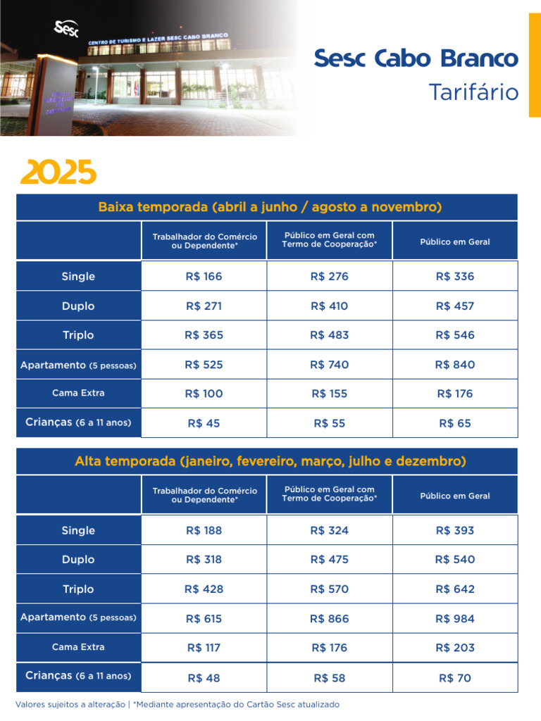 Tarifa Rio 2025 | PDF