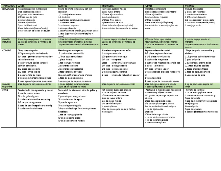 Menu 2 Kiloton | PDF | Cocina, comidas y vino