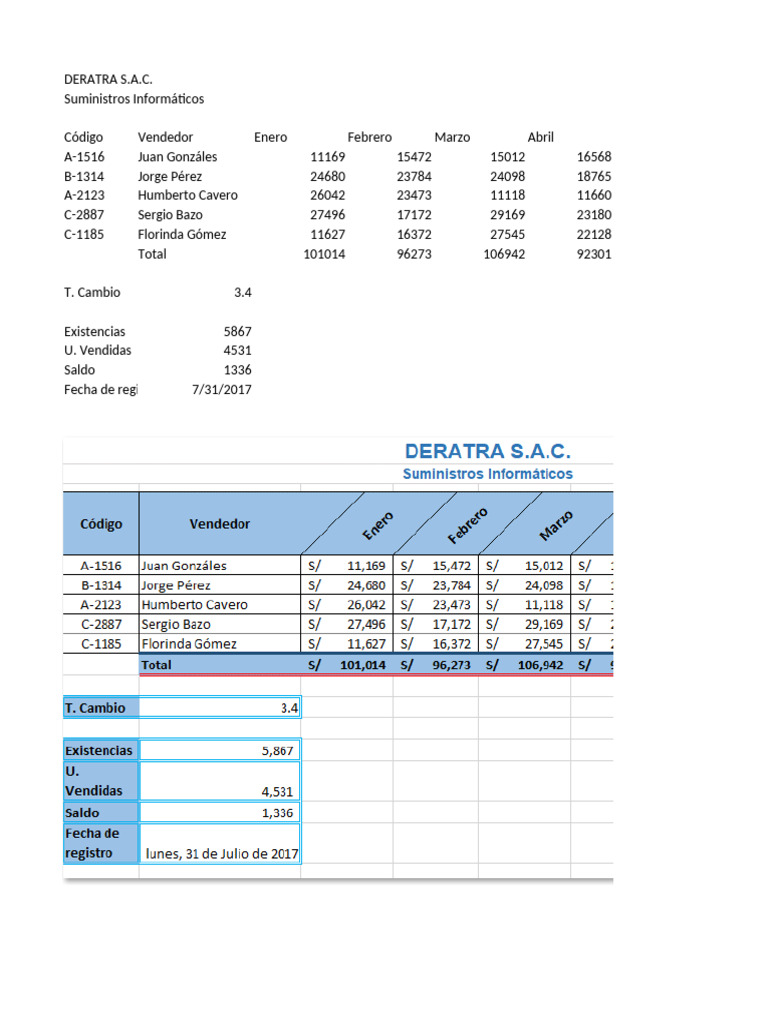 01 - Aplicación de Formatos PRACTICA EXCEL | PDF