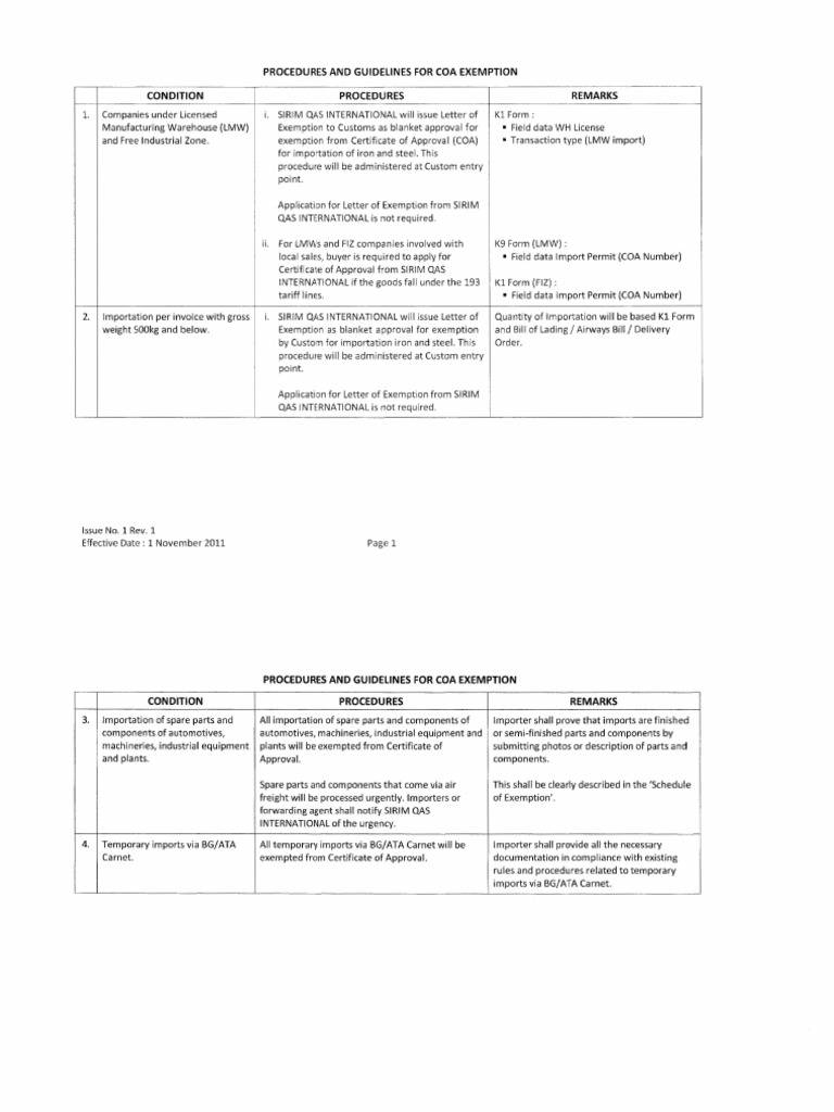 Procedure& Guidelines For Coa Exemption | PDF Procedure& Guidelines For Coa Exemption | PDF