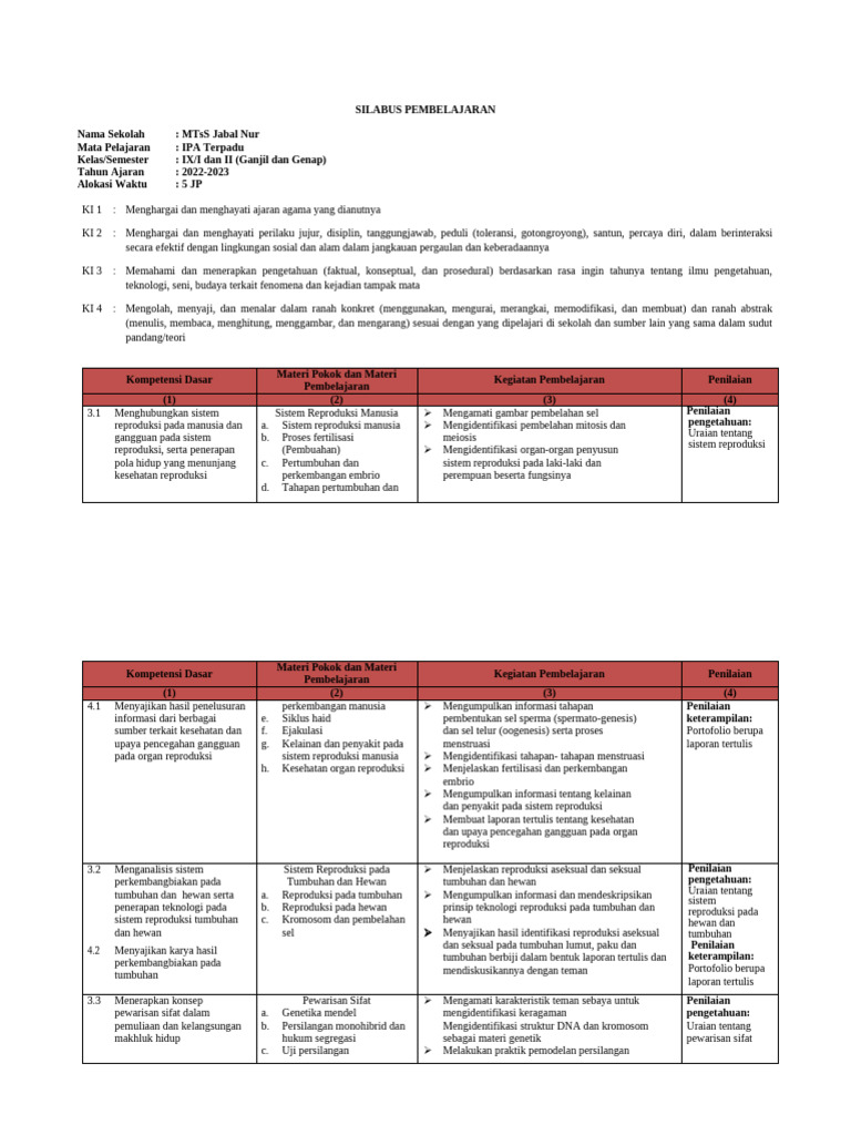 Jurnal Silabus Pembelajaran 2022-2023 | PDF