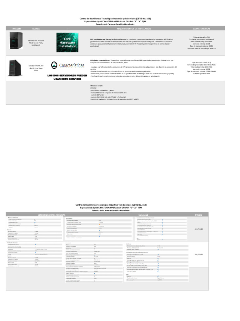 TABLA SERVIDORES | PDF