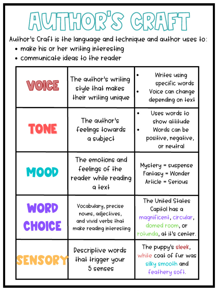 Author's Craft | PDF