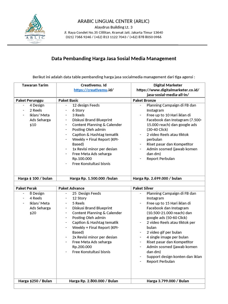 Data Pembanding Harga Jasa Sosial Media Management | PDF
