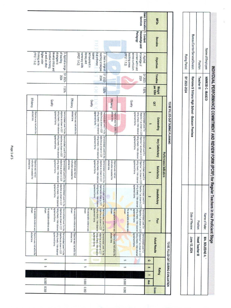 Ipcrf 2023 2024 Nimrod C. Ibasco | PDF