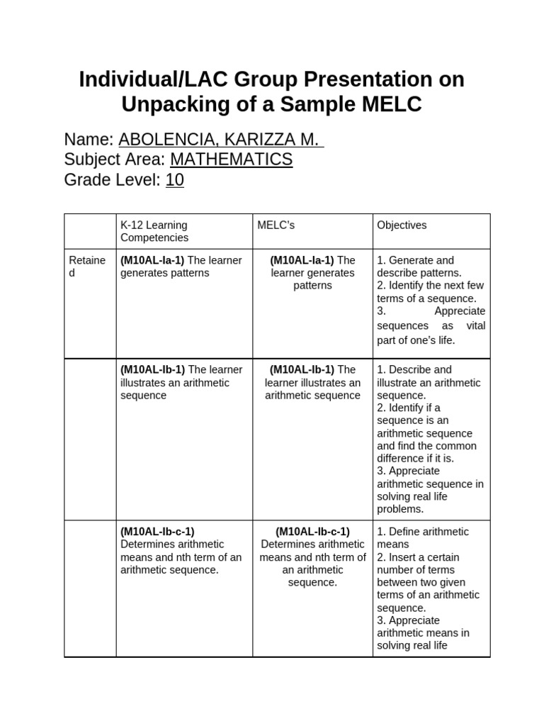 ABOLENCIA, KARIZZA M. Unpacking of A Sample MELC | PDF