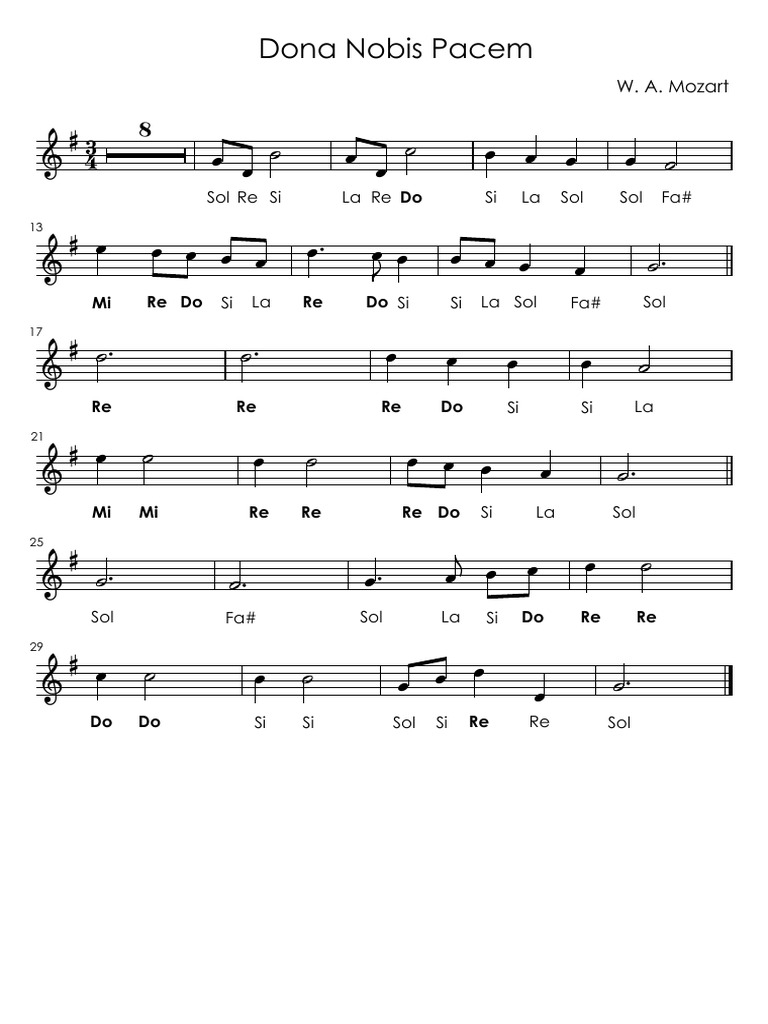 Dona Nobis Pacem - Partitura | PDF