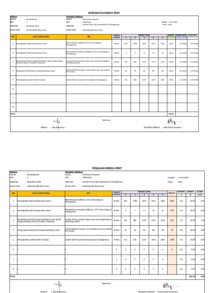 Rev. Moh David Younanto - Form Evaluasi PKWT - 2024 | PDF