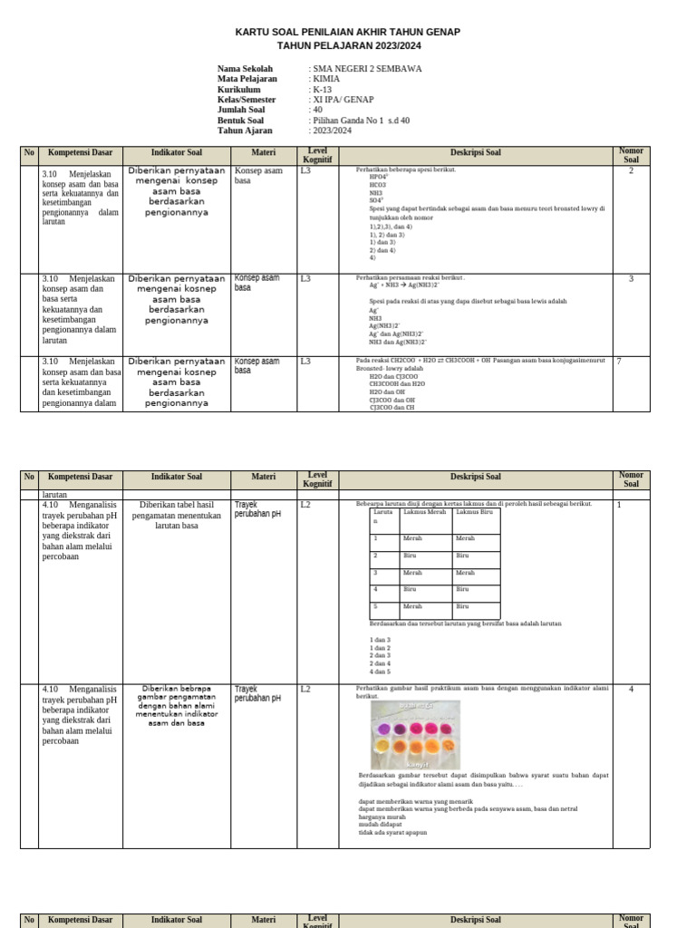 Kartu Soal PAT Genap 2324 | PDF