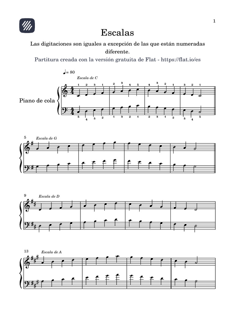 Todas Las Escalas | PDF