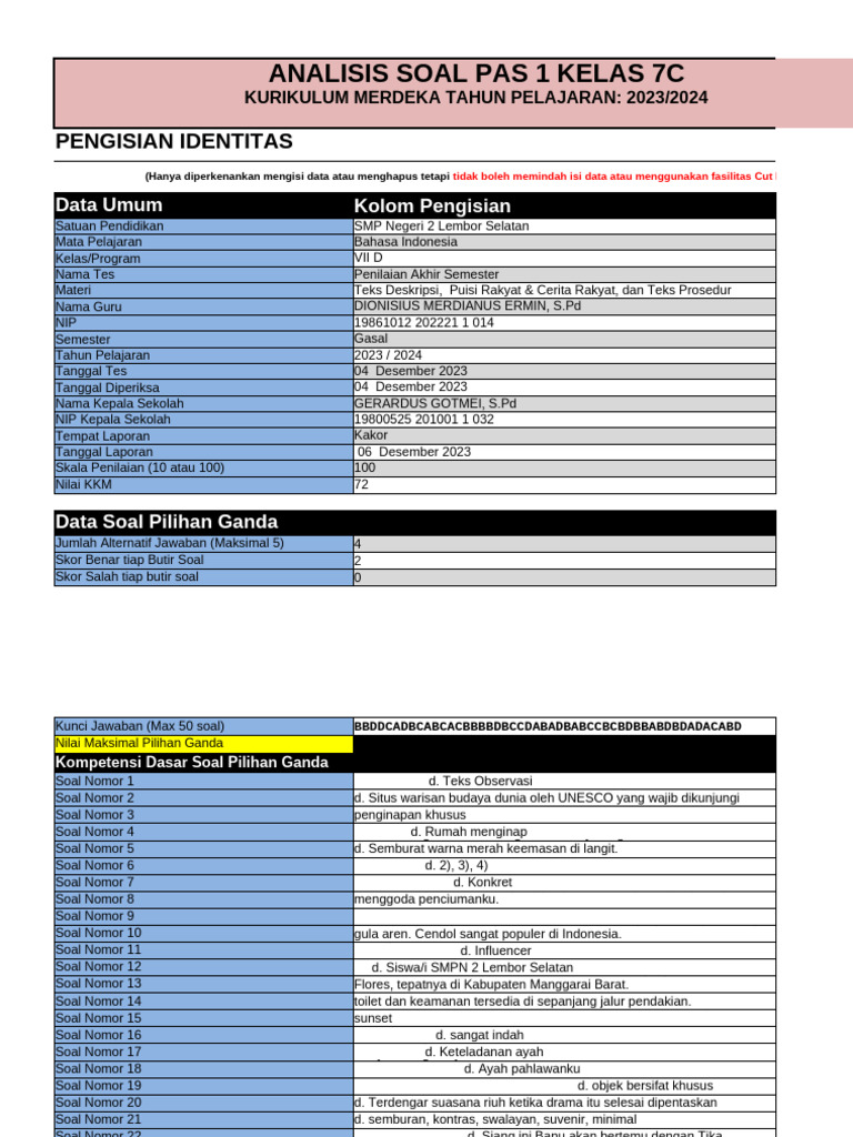 Analisis Pas 1 Kumer Kelas 7D 2023 | PDF