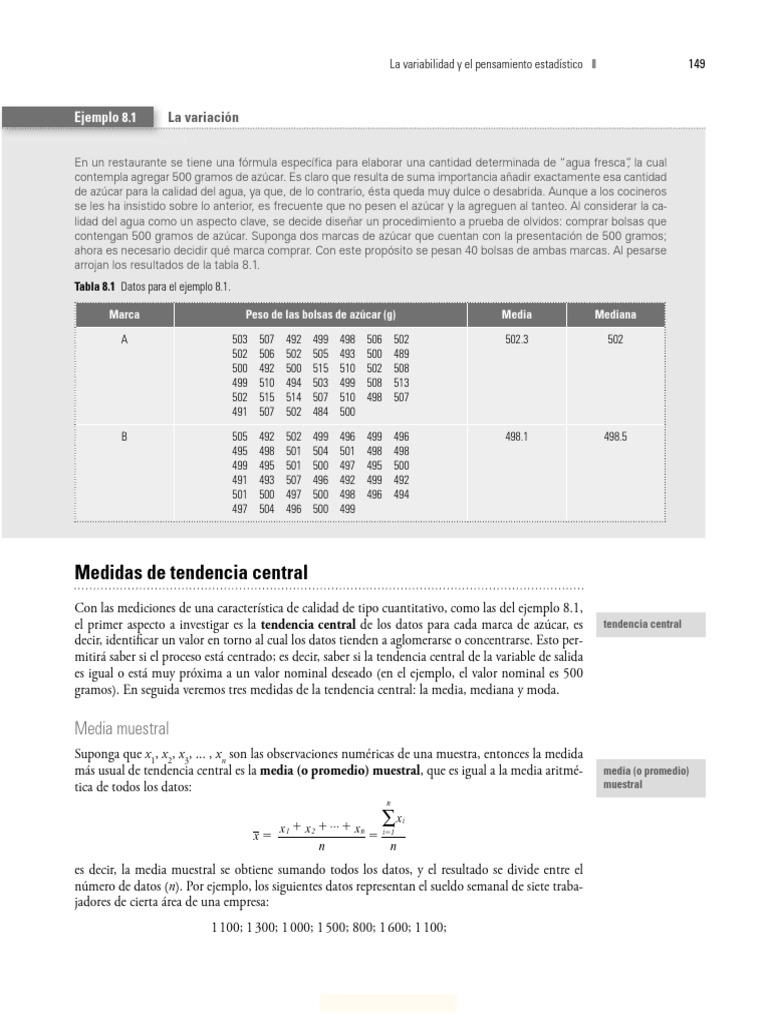 Datos Histograma | PDF