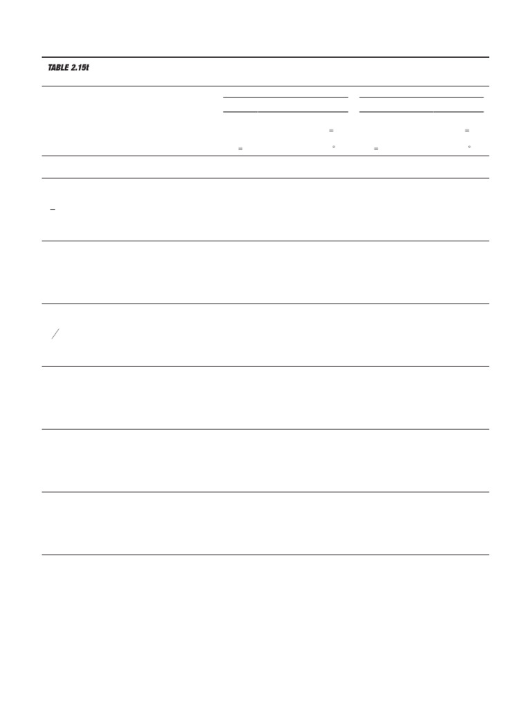 INSTRUMENT ENGINEERS' HANDBOOK - Process Measurement and Analysis ...