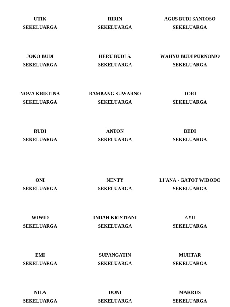 Master Label Undangan | PDF
