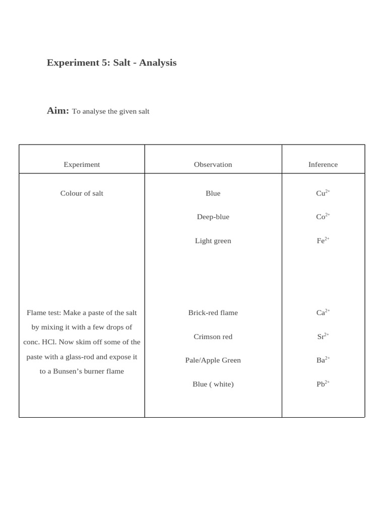 Experiment 5 - Salt Analysis | PDF