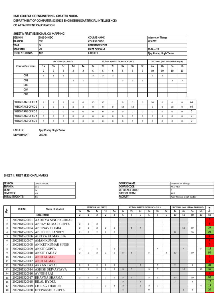 CO-PO 2023-24 Sessional 1 KCS-712 IOT | PDF