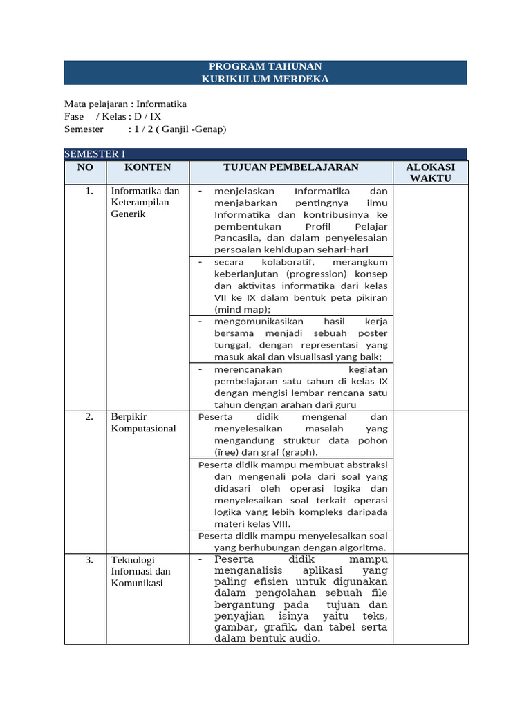 Progrm Tahunan | PDF