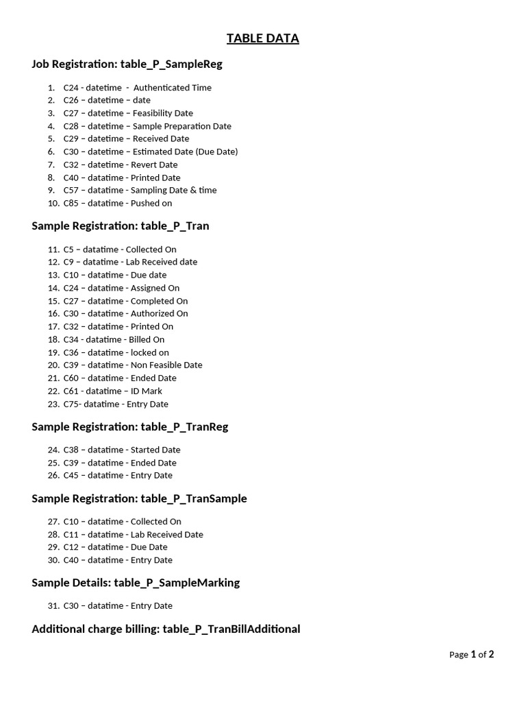 Table Documentation | PDF