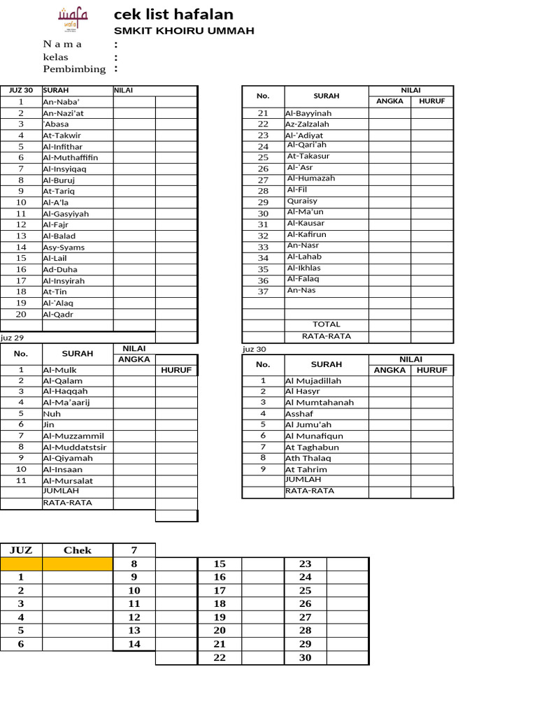 Cek Lis Hafalan 2 | PDF
