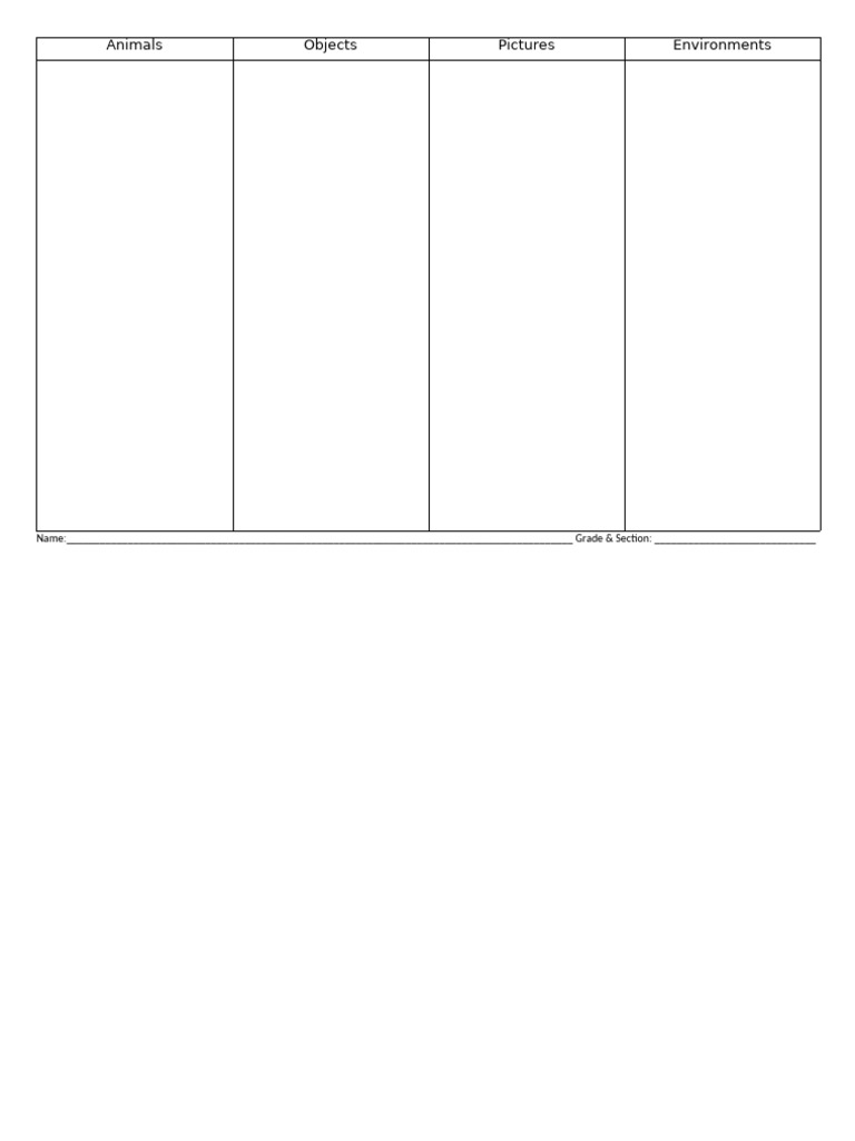 Activity Shhet Classification | PDF