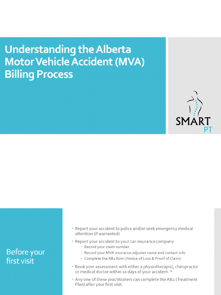 MVA Process | PDF