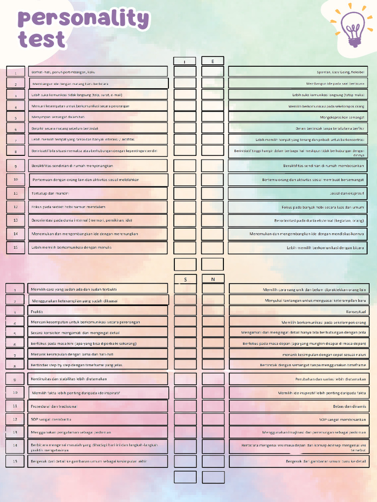 Personality Test | PDF