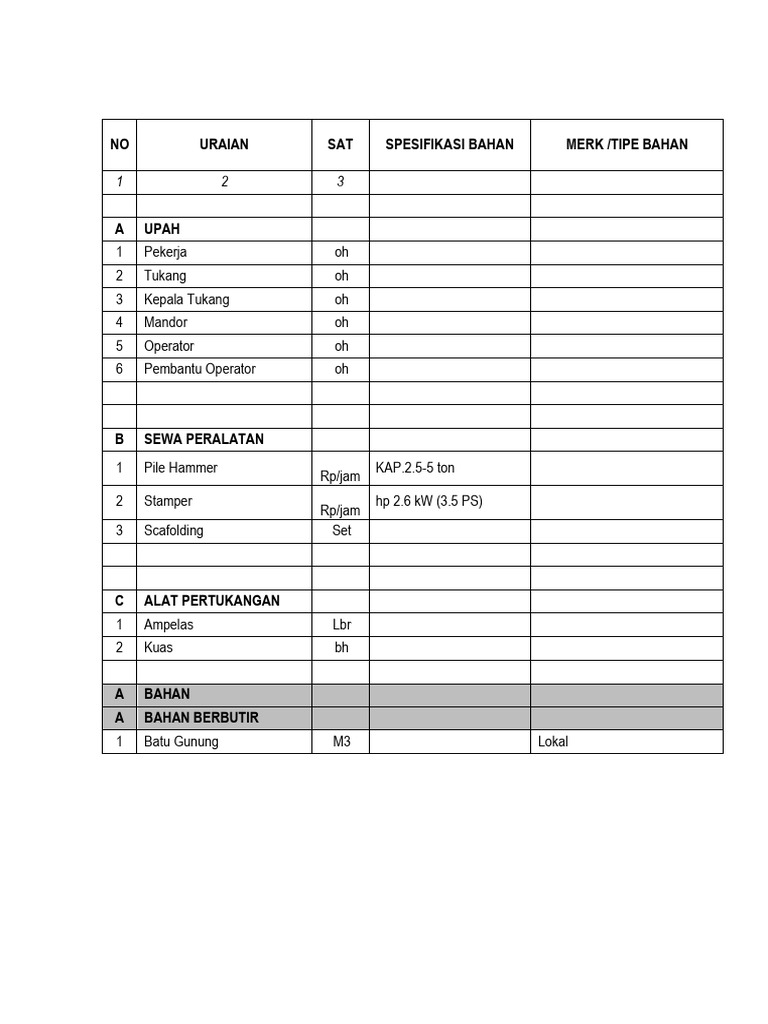 BoQ Dan Gambar Kerja MEP | PDF