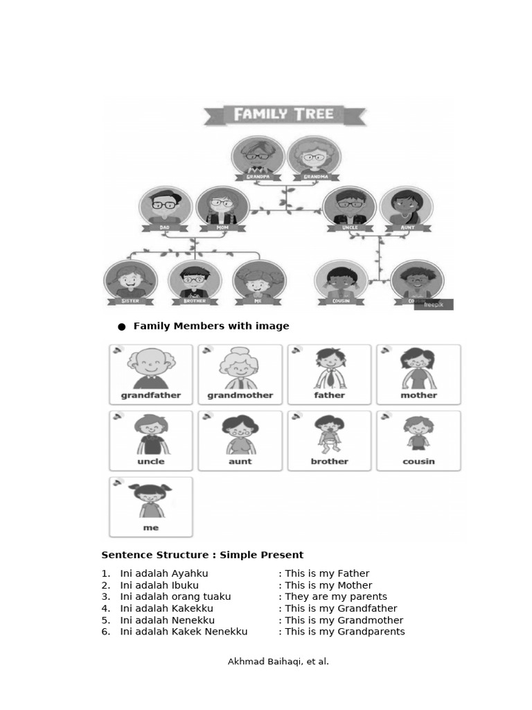Group 7 final project | PDF Group 7 final project | PDF
