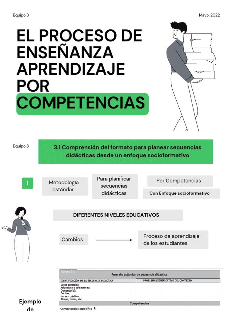 El Proceso de Enseñanza Aprendizaje Por Competencias | PDF | Enseñando | Evaluación