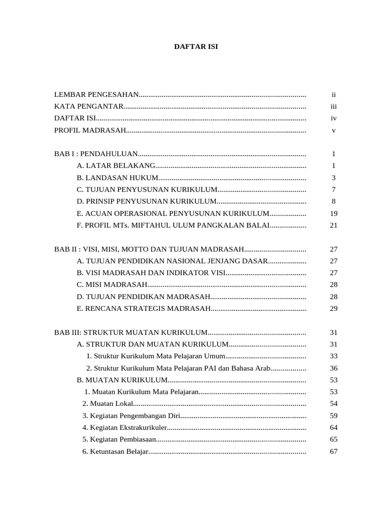Daftar Isi Dokumen I Dan Lampirannya | PDF