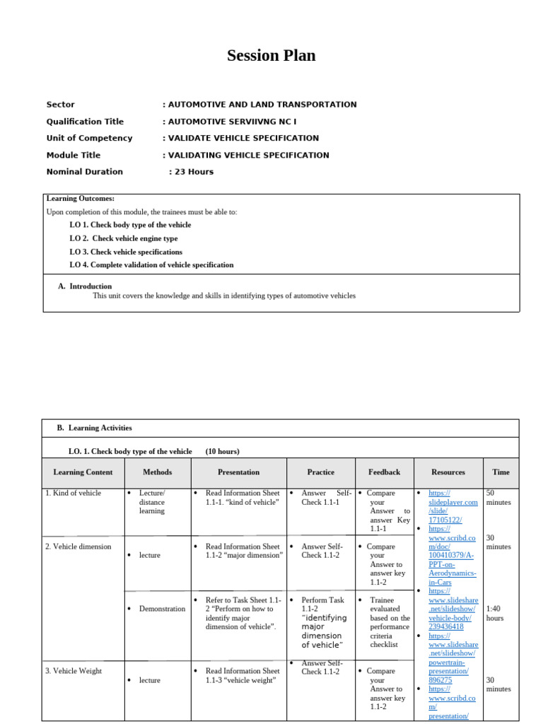 SESSION-PLAN - Common Competency UC 1 Validate Vehicle Specification | PDF | Lecture | Behavior ...